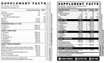Ghost Amino V2 Improves the EAA Innovation for Ghostly Gains!