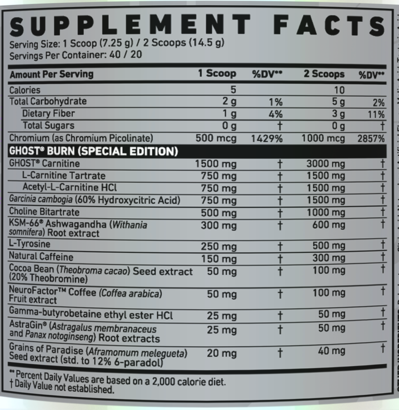 Ghost Burn BLACK Returns: More Thermogenic, More Heat!