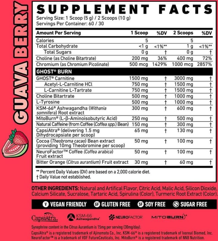 GHOST Burn Kiwi Strawberry & Guava Berry Introduce New 3.0 Formula