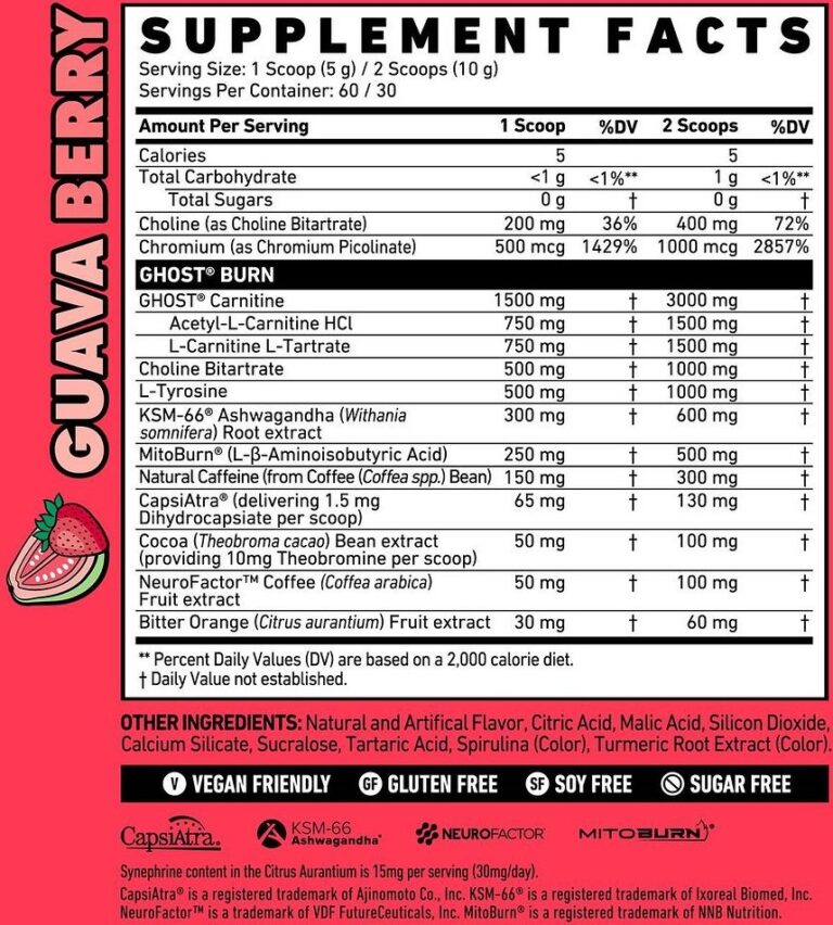 GHOST Burn Kiwi Strawberry & Guava Berry Introduce New 3.0 Formula