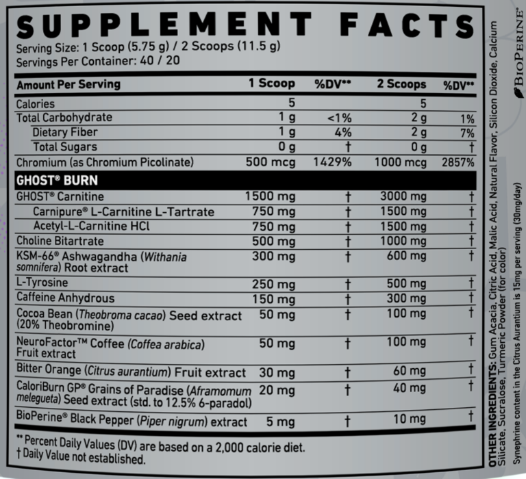 Ghost Burn: Fat Burning Energy Formula Upgraded with CaloriBurn