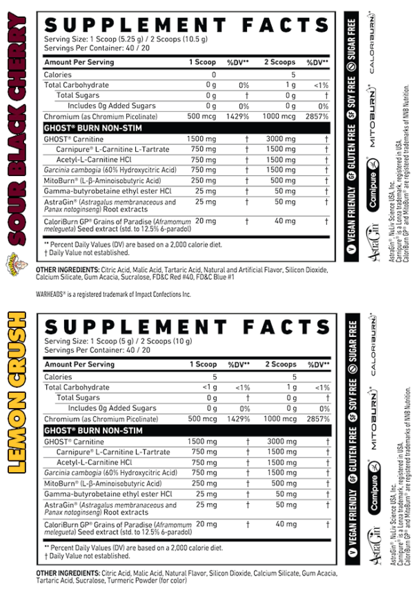 Ghost Burn NON-STIM: Feel The Burn, Save Your Stims