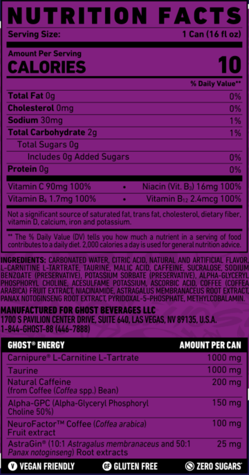 GHOST Energy Adds Welch’s Grape to the Menu!