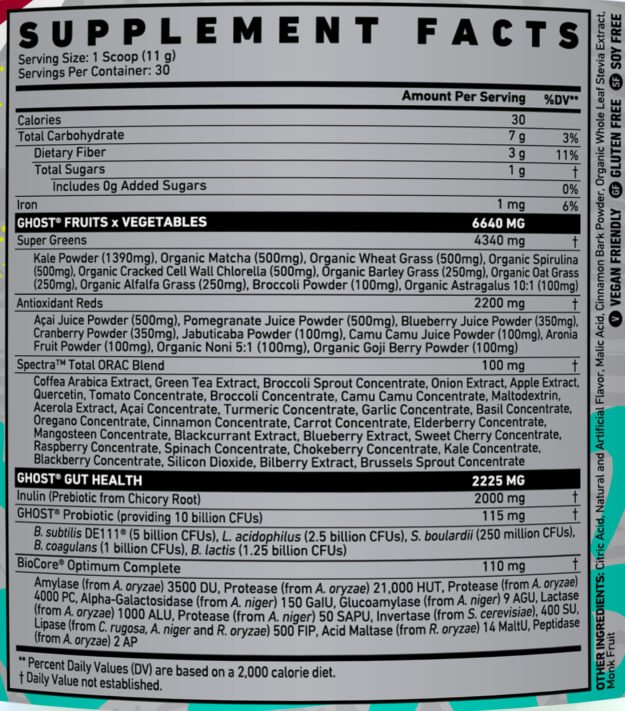 Ghost Greens Apple Cider: This Fall Flavor Won't Last Forever (But is ...