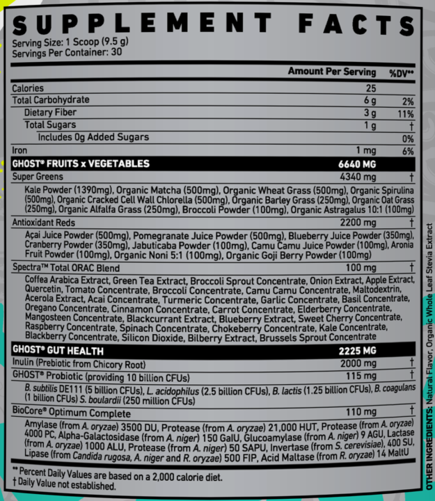 Ghost Greens: Health and Wellness Plant Supplement for Legends