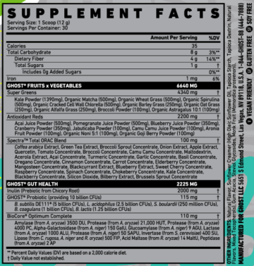 Ghost Greens Matcha Latte to Celebrate Earth Day 2024