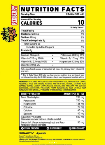 GHOST Hydration DRINK is Here: Taste Test and Nutrition Inside