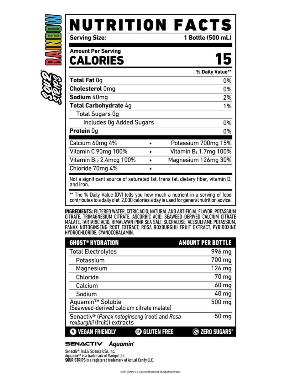 GHOST Sour Strips Flavor Collab is LIVE for FIVE Products