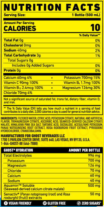 GHOST Hydration RTD Blue Raspberry Sour Patch Kid Collab!