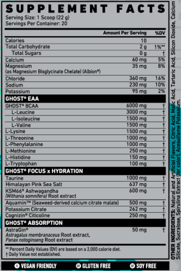 Ghost Intra Revealed! Providing EAAs, Hydration, and Focus