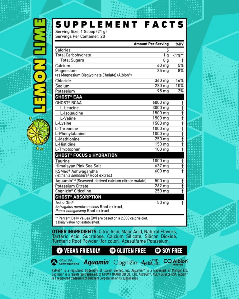 Ghost Intra Gets Zesty with New Lemon Lime Flavor