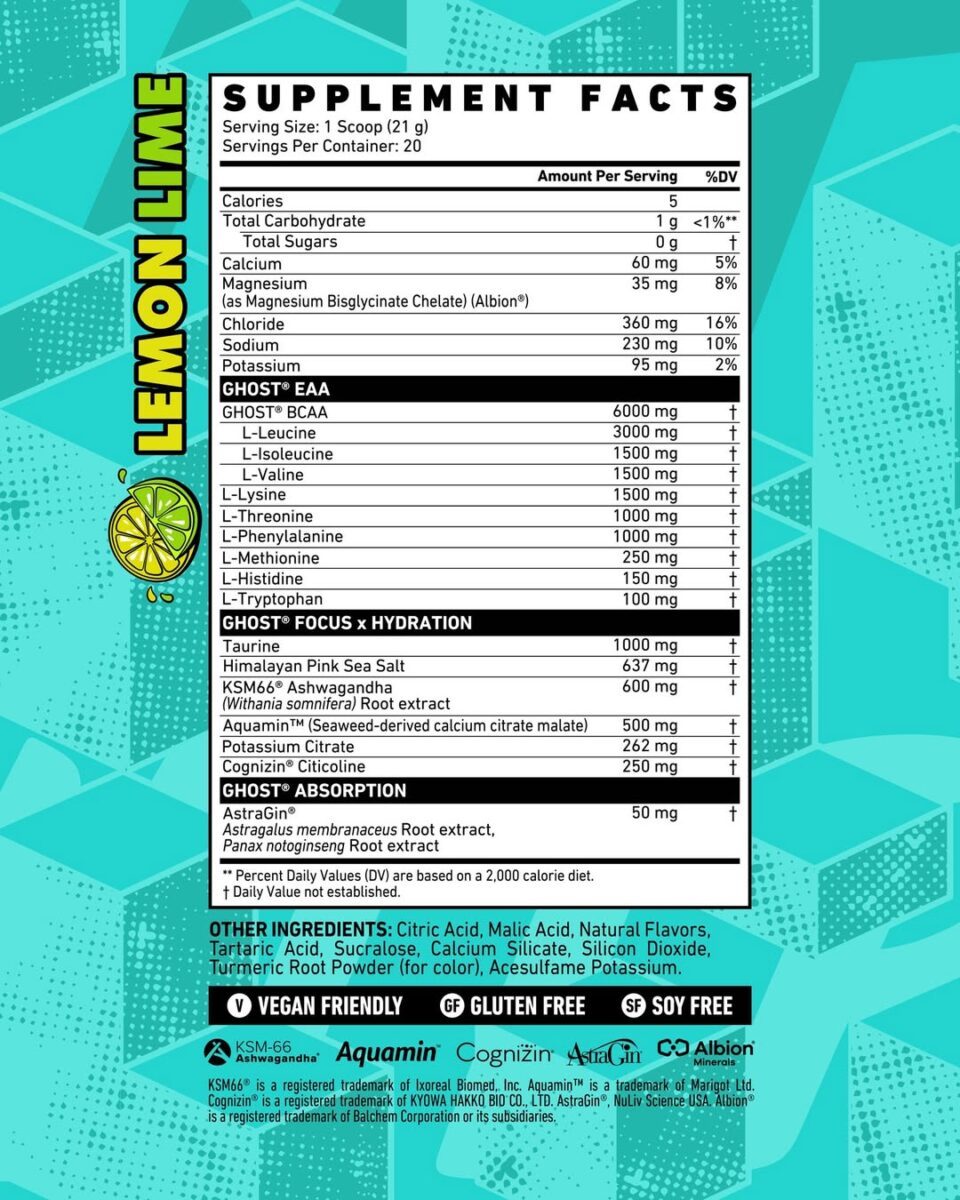 Ghost Intra Gets Zesty with New Lemon Lime Flavor