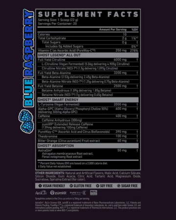 Ghost Legend ALL OUT: The Strongest Legend Pre-Workout Yet (Now in V2!)