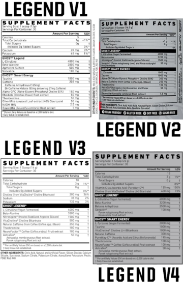 Ghost Legend: The Pre-Workout of Legends - V4 Makes a Statement