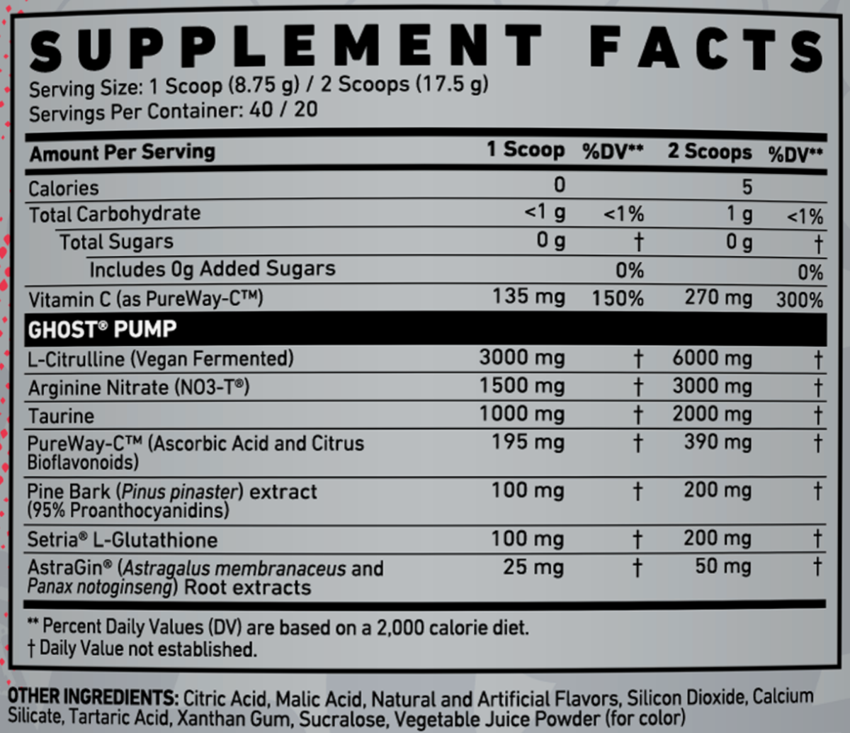 Ghost Pump: VICIOUS Pumps in a Bigger, Upgraded Formula