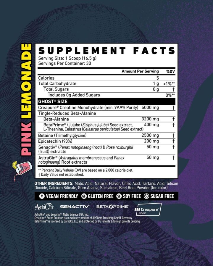 GHOST Pink Lemonade Flavor Lineup: Greens, Pump, and Size