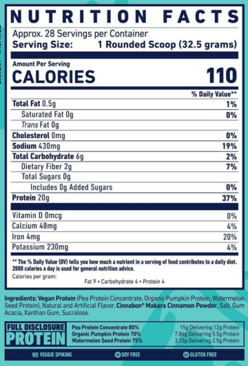 Ghost X CINNABON Collab Announced for Vegan and Whey!