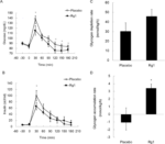 Senactiv from NuLiv Science: Regenerate Senescent Cells and Perform Better