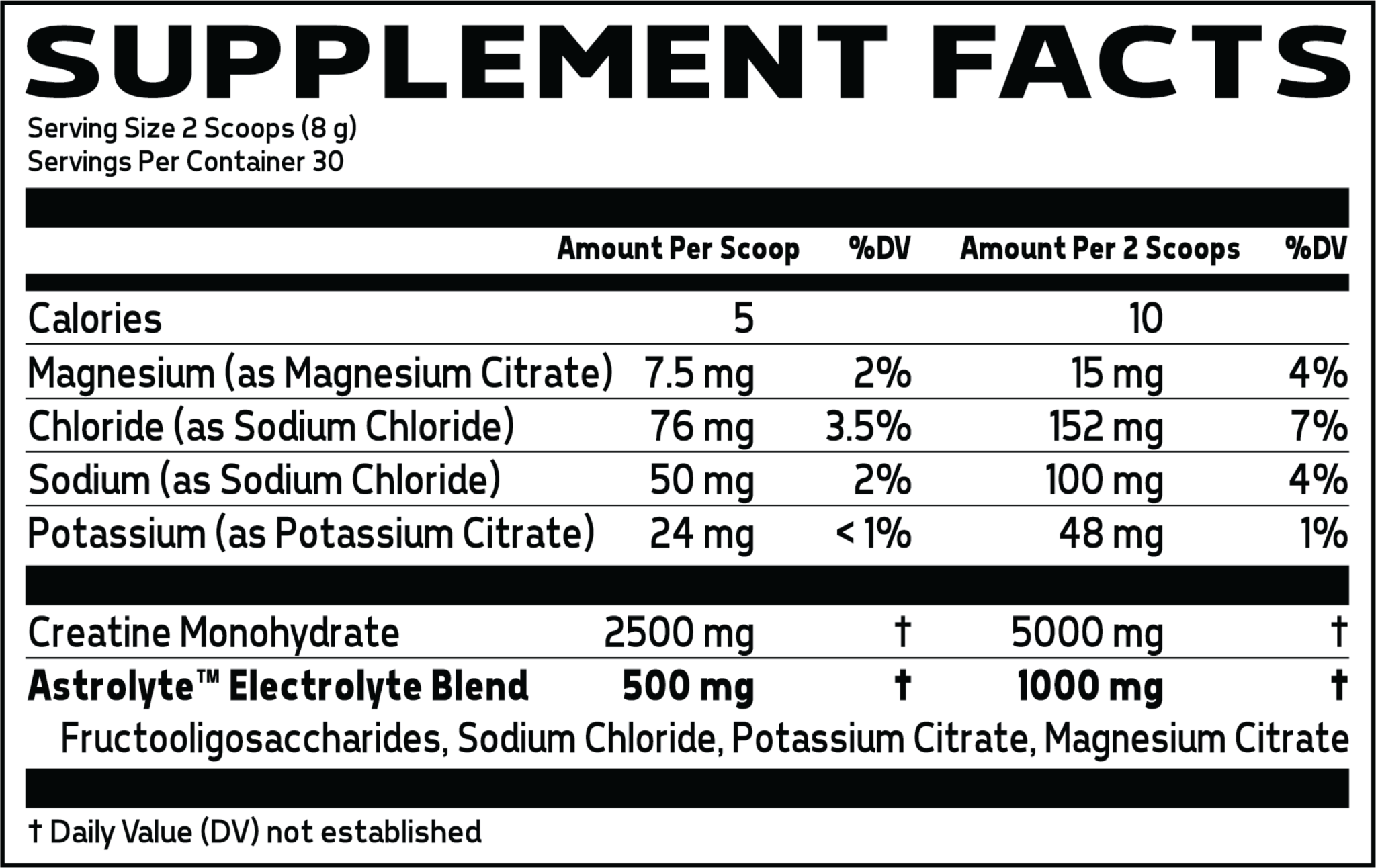 Glaxon Electro Creatine: Hydrating Creatine Powder