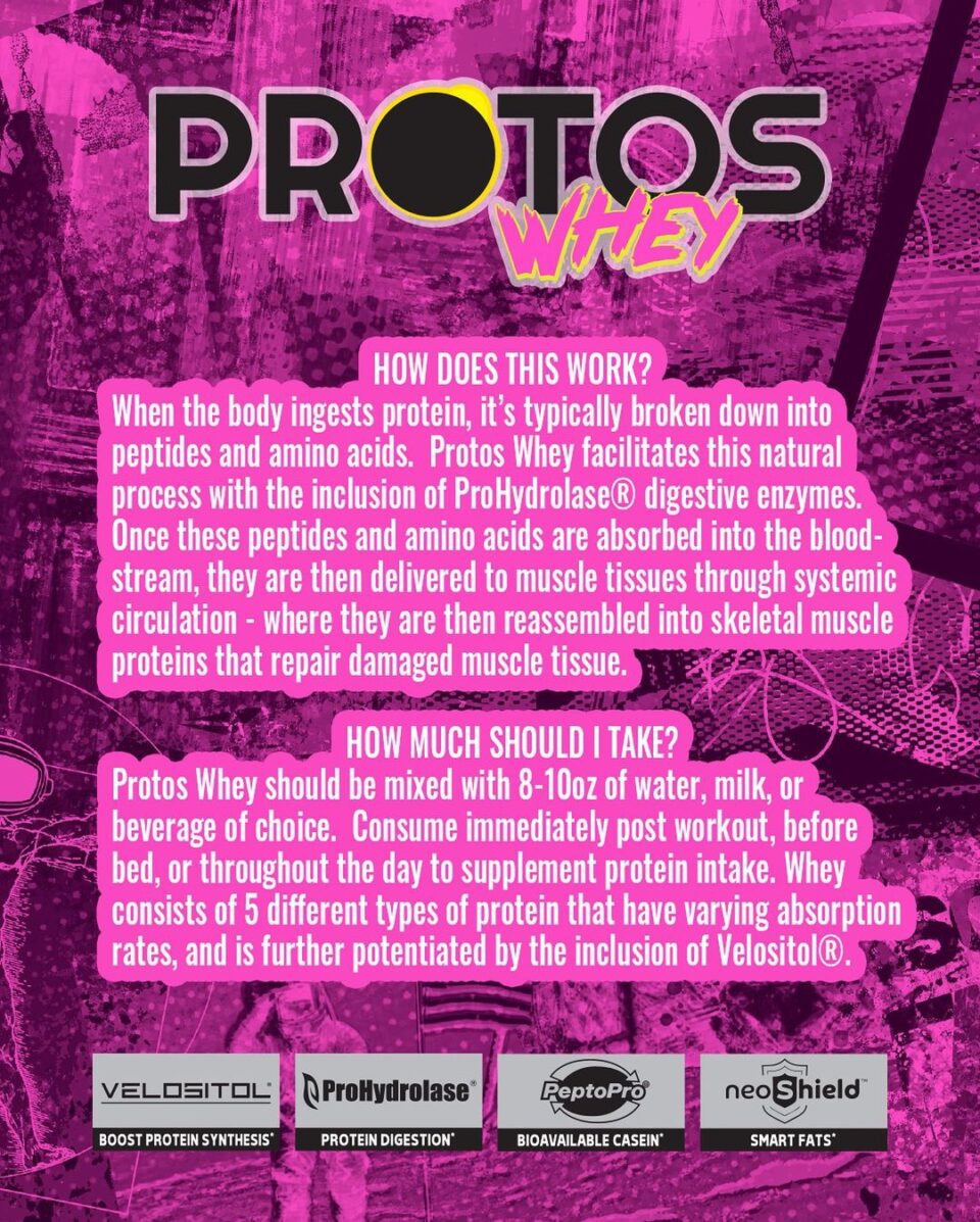 Glaxon PROTOS Whey: HUMAN-Inspired Protein Powder