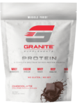 Granite Supplements Protein: John Meadows Uses 5 Sources!