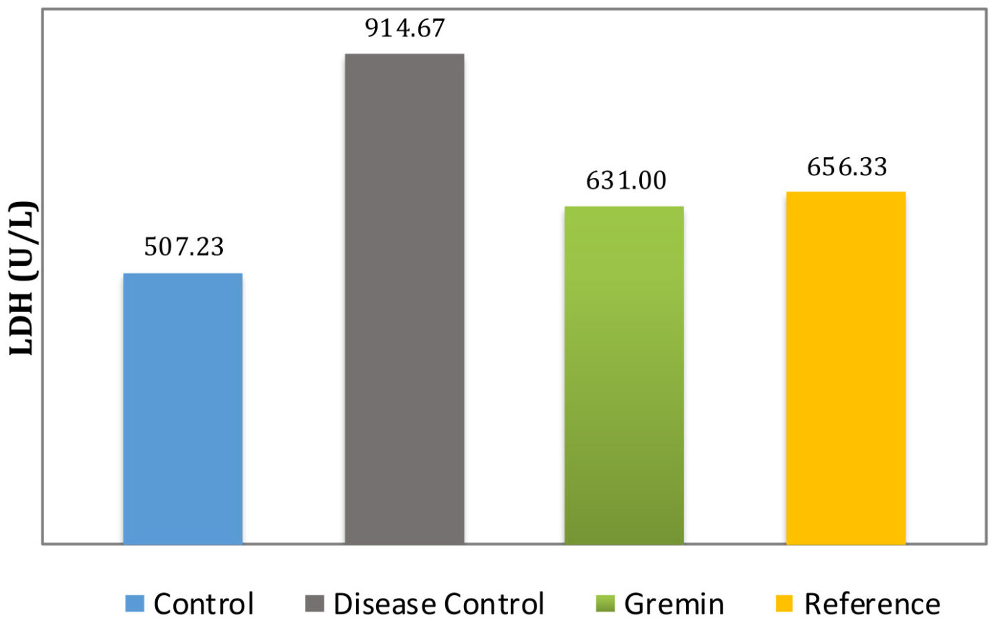Gremin Delivers Clinical-Strength Muscle Recovery with Dual ...