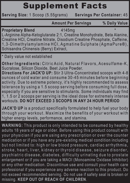 Best Pre Workout Supplement Buyer’s Guide for 2016