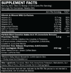 HumaPro - Protein Synthesis Perfected by ALRI!