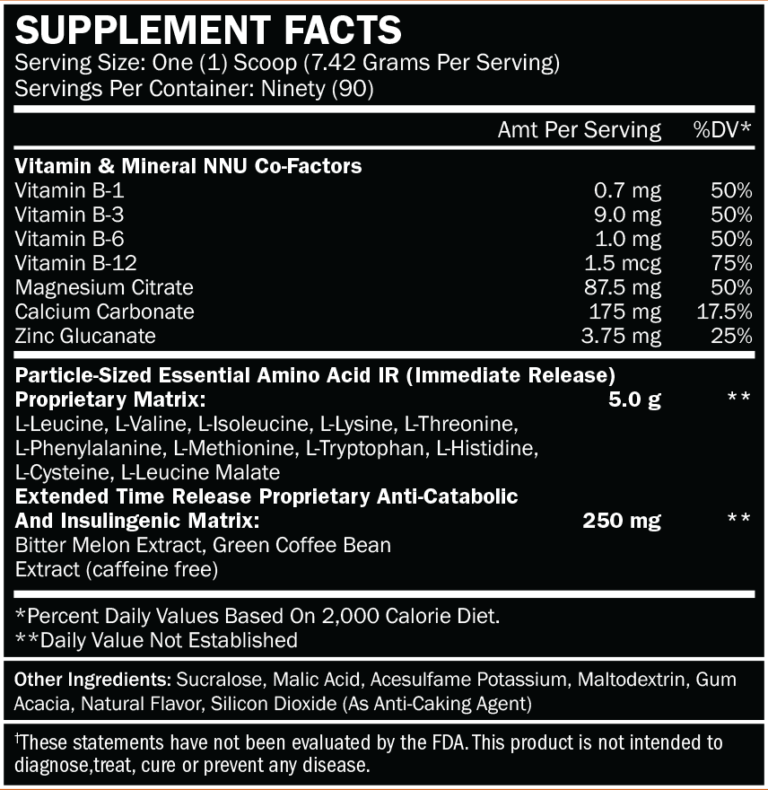 HumaPro - Protein Synthesis Perfected by ALRI!