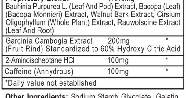 HydroxyElite – OxyELITE Pro Clone *with* DMHA!!!