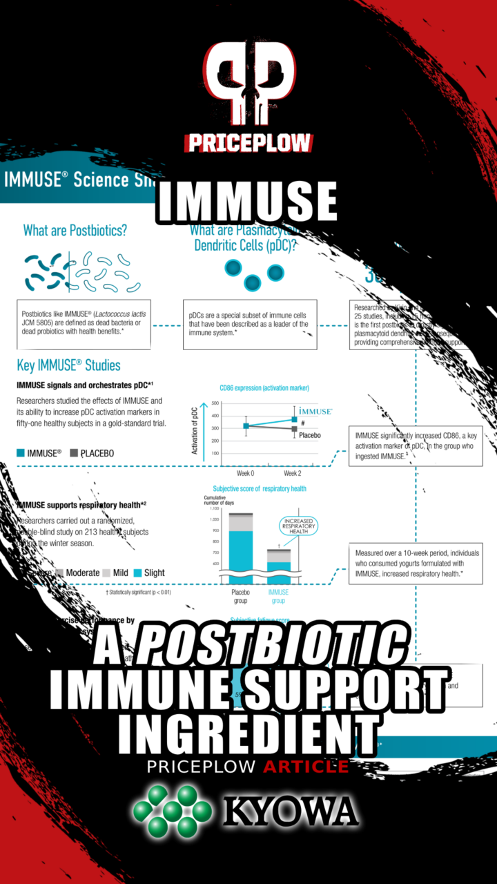 IMMUSE: Cutting Edge Immunity Supplement from Kyowa Hakko for More Healthy Days