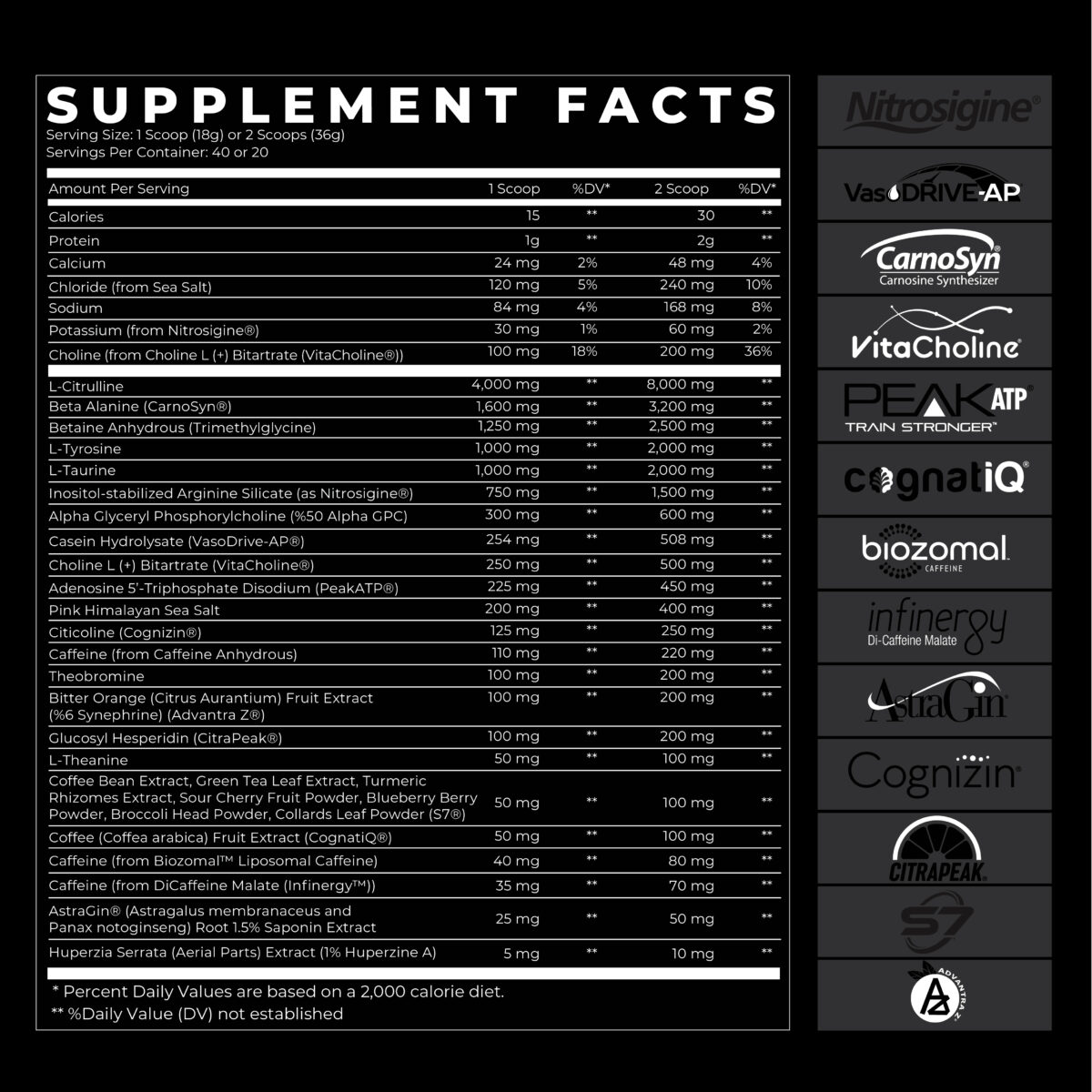 Infinis Ultra Preworkout: The Mother of All Pre-Workouts Has Arrived!