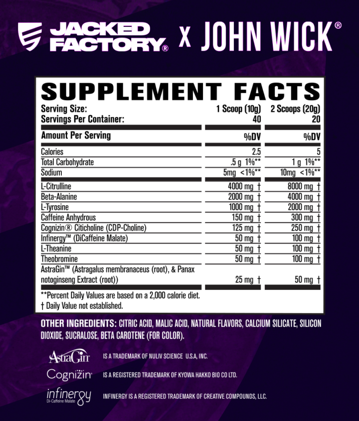 WICK Mode: Jacked Factory's Cognizin Pre-Workout Collab with John Wick!