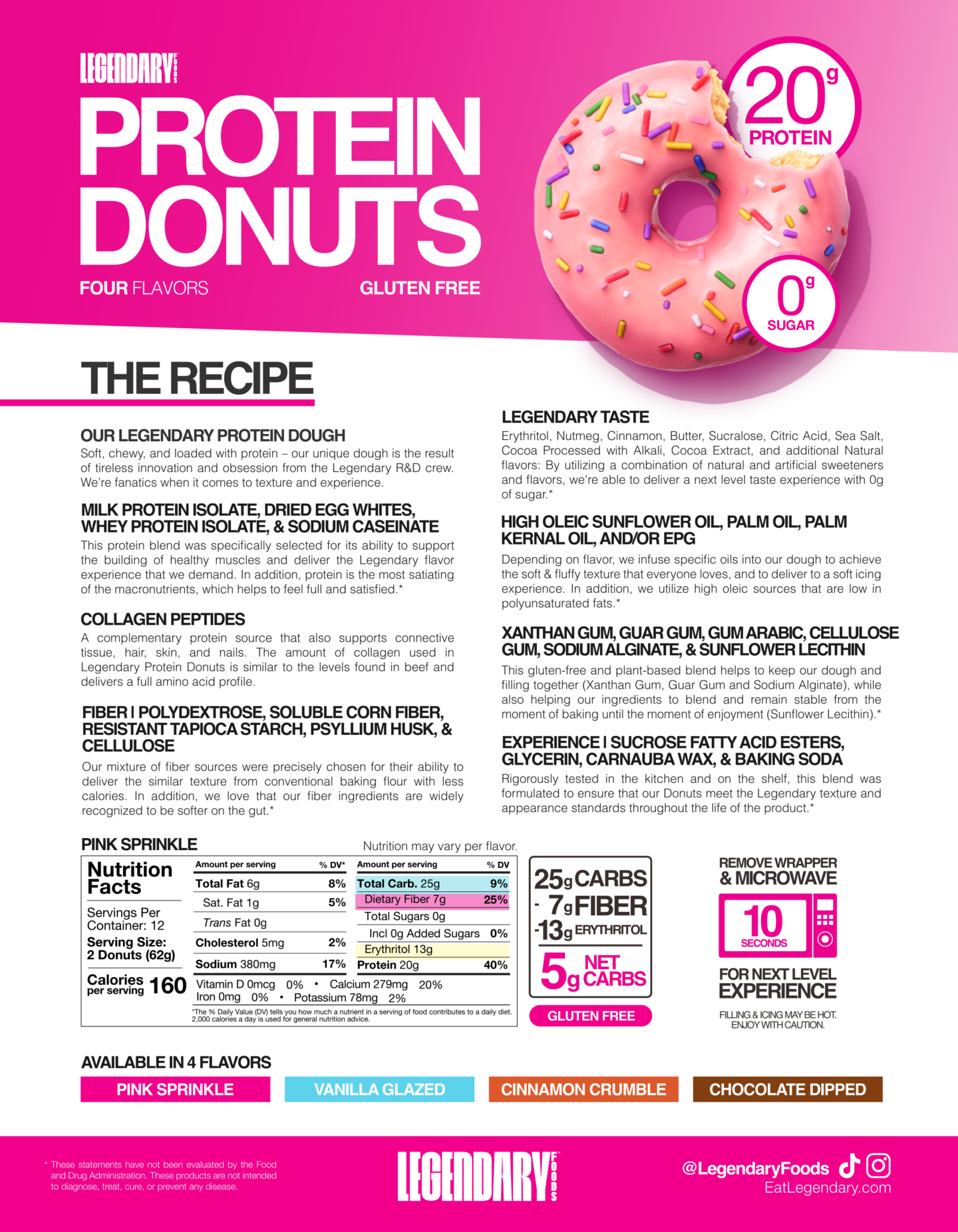 Legendary Foods Protein Donuts: With 50% of Calories From Protein!