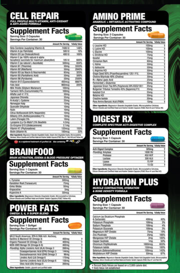 Magnum PRIMER - Peak Performance Vitamin Pack