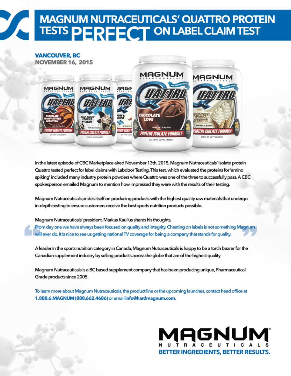 Magnum Quattro Certified Spike-Free, Clean Protein!