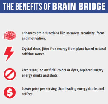 MAN Sports Brain Bridge: Powdered Brain Power!
