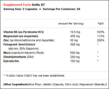 Delta XT by MAN Sports: An "Epic" Form of ZMA and More!