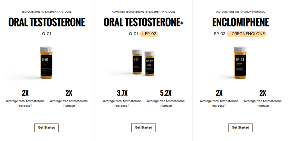 Oral TRT Breakthrough! Dr. Cam Sepah Boosts Maximus Testosterone ...