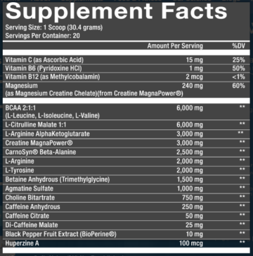 MaxQ Nutrition's Pre-Training Pre Workout is Maxed Out!