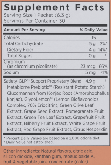 Modere CURB Sets a New Standard in Weight Loss and Appetite Suppression ...