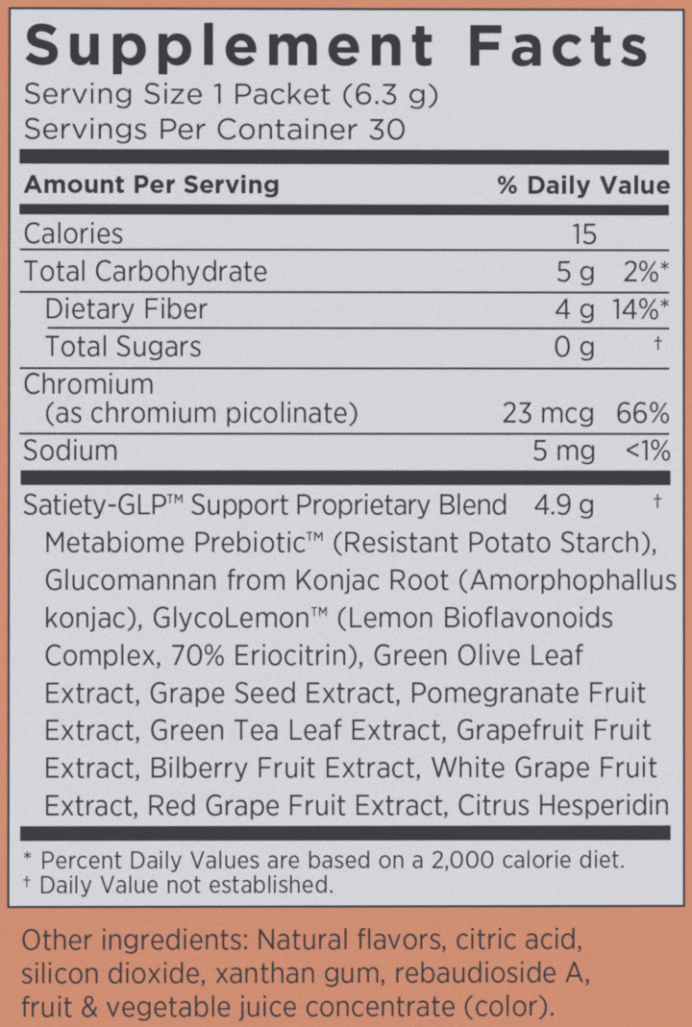 Modere CURB Sets a New Standard in Weight Loss and Appetite Suppression ...