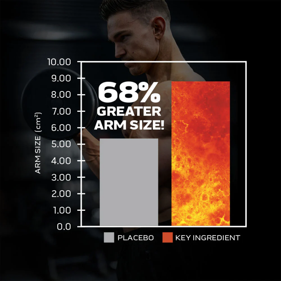 MuscleTech Alpha Test Thermo XTR: Upgraded Fat Burning Testosterone Booster