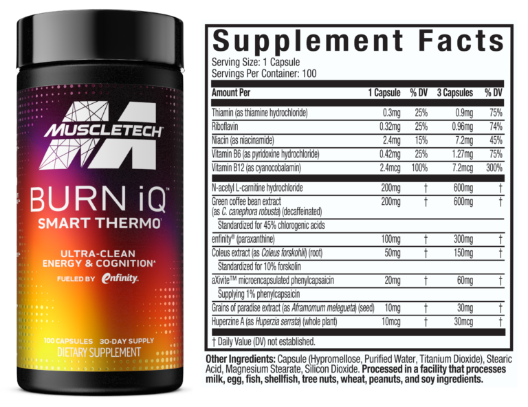 MuscleTech iQ Series Supplements with New Stimulant: enfinity Paraxanthine!