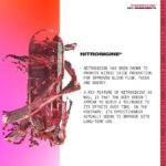 Performix Supercharged Pump: Flavored Nitrosigine Nitric Oxide Capsules!