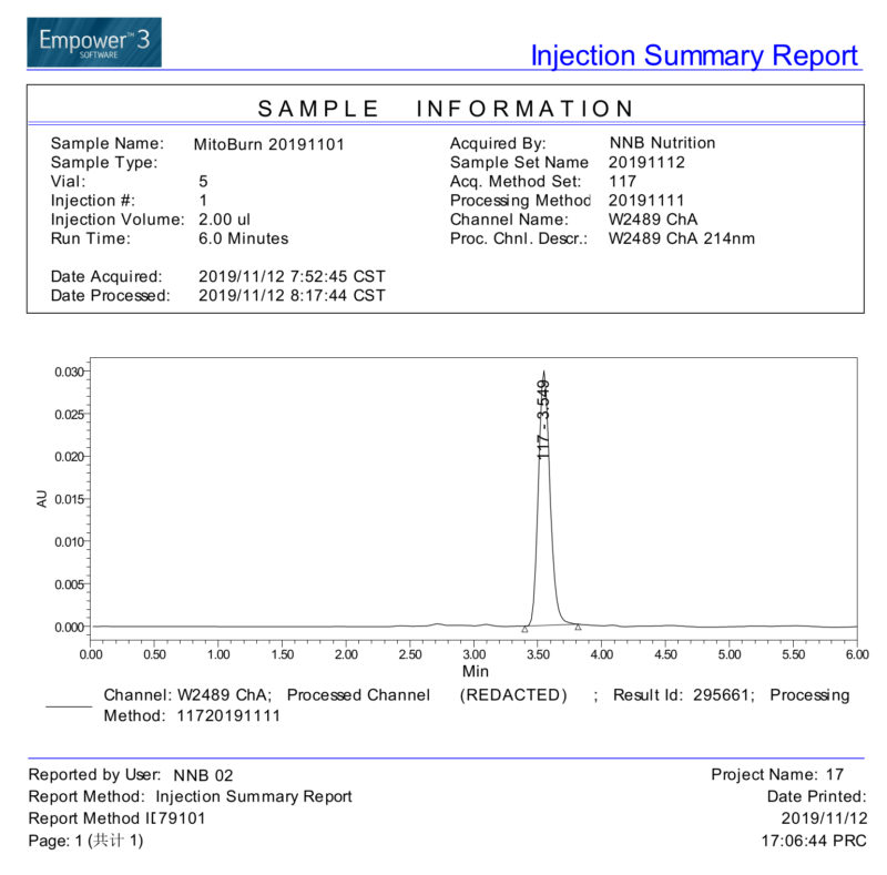 Healthgevity Ignite: Healthcare-Centric Metabolic Optimizer
