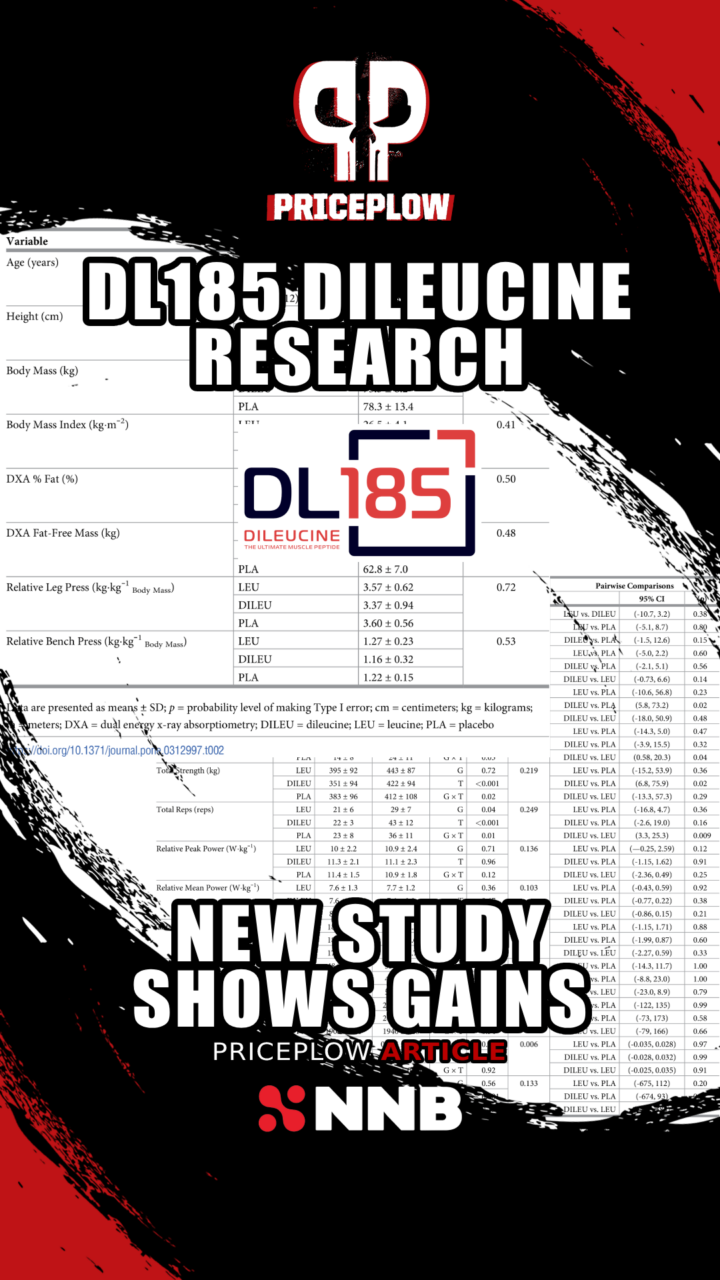 New Dileucine Research: 2024 Study Shows NNB Nutrition's DL185 Improves ...