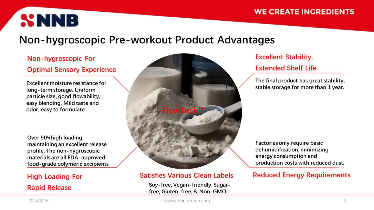 NNB Nutrition FlowTech: Non-Clumping Ingredient Technology