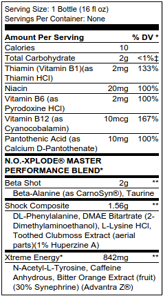 Best Pre Workout Supplement Buyer's Guide for 2017