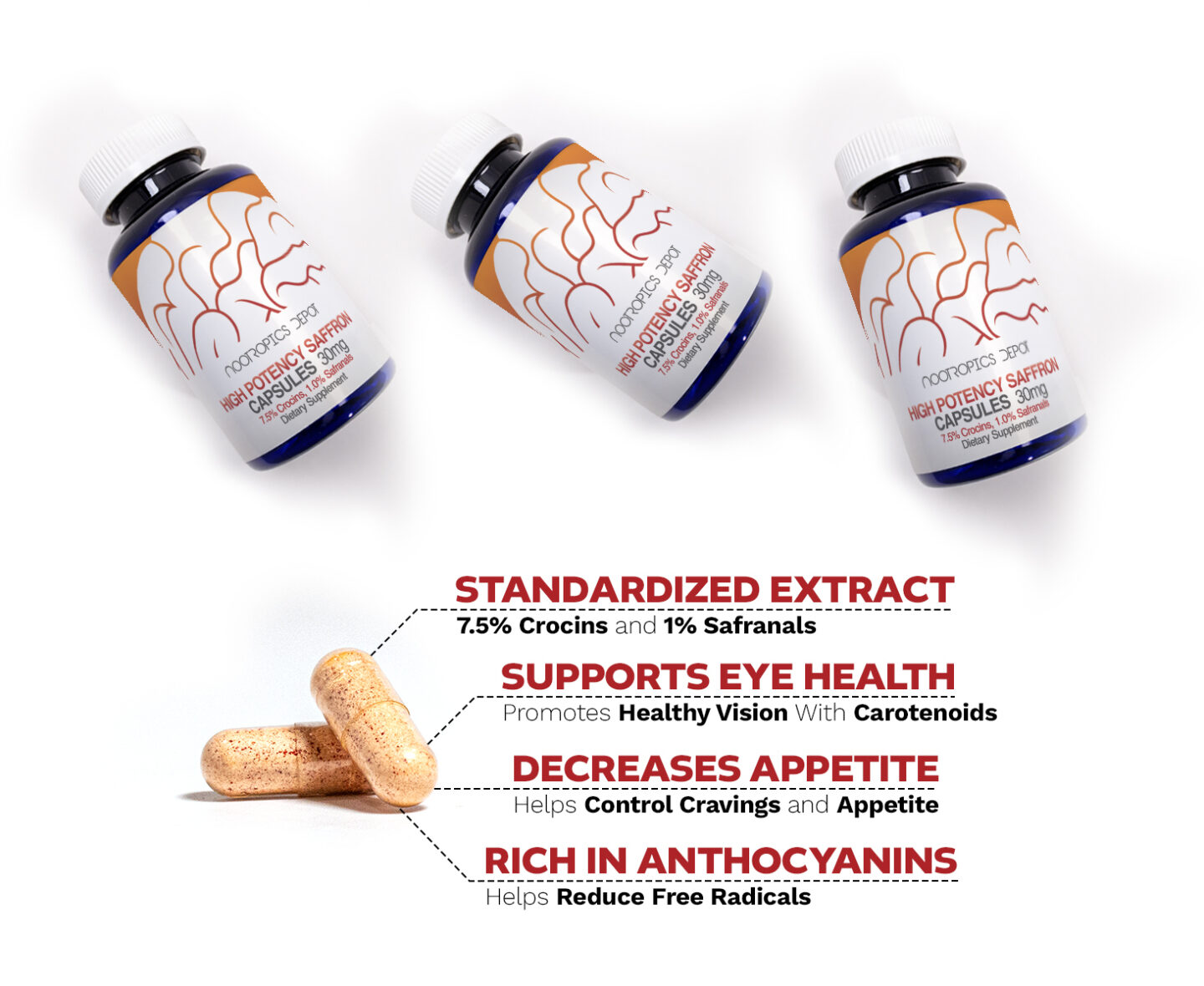 Nootropics Depot High-Potency Saffron Capsules: Maximum Potency for ...